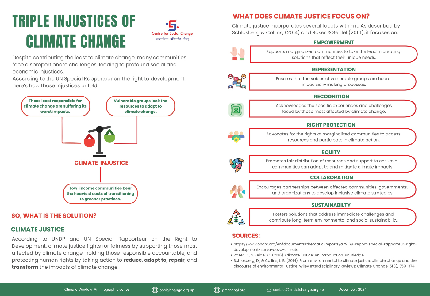 Triple Injustices of Climate Change - CSC